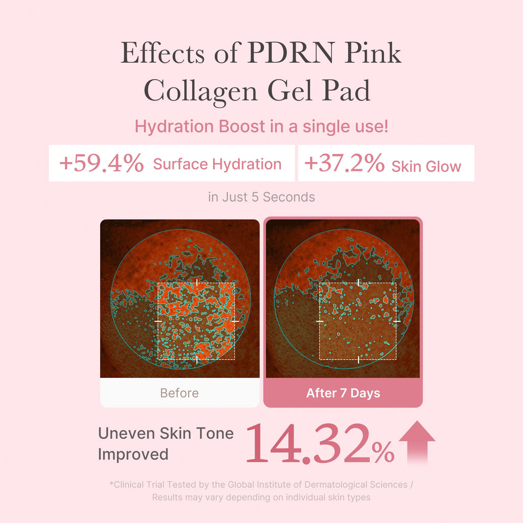 PDRN Pink Collagen Gel Toner Pad – Cuddly Products